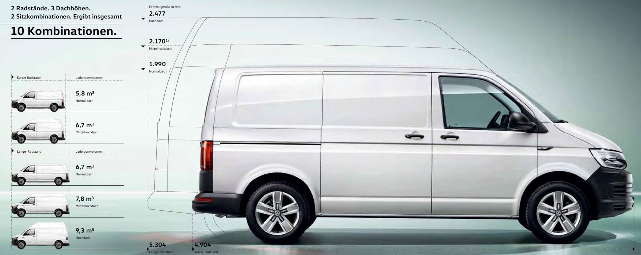 Camper Basisfahrzeug Volkswagen T5/T6 – frelsi